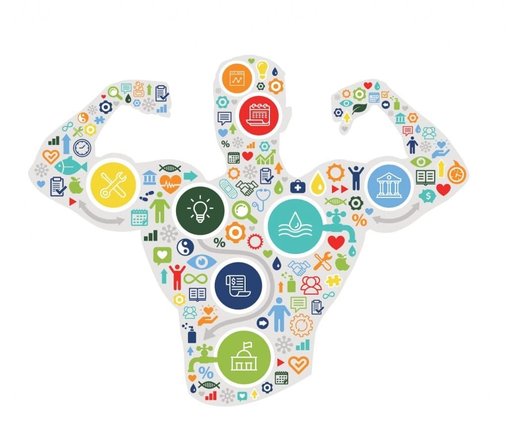 Agenda for Change members at World Water Week at Home - Agenda for Change